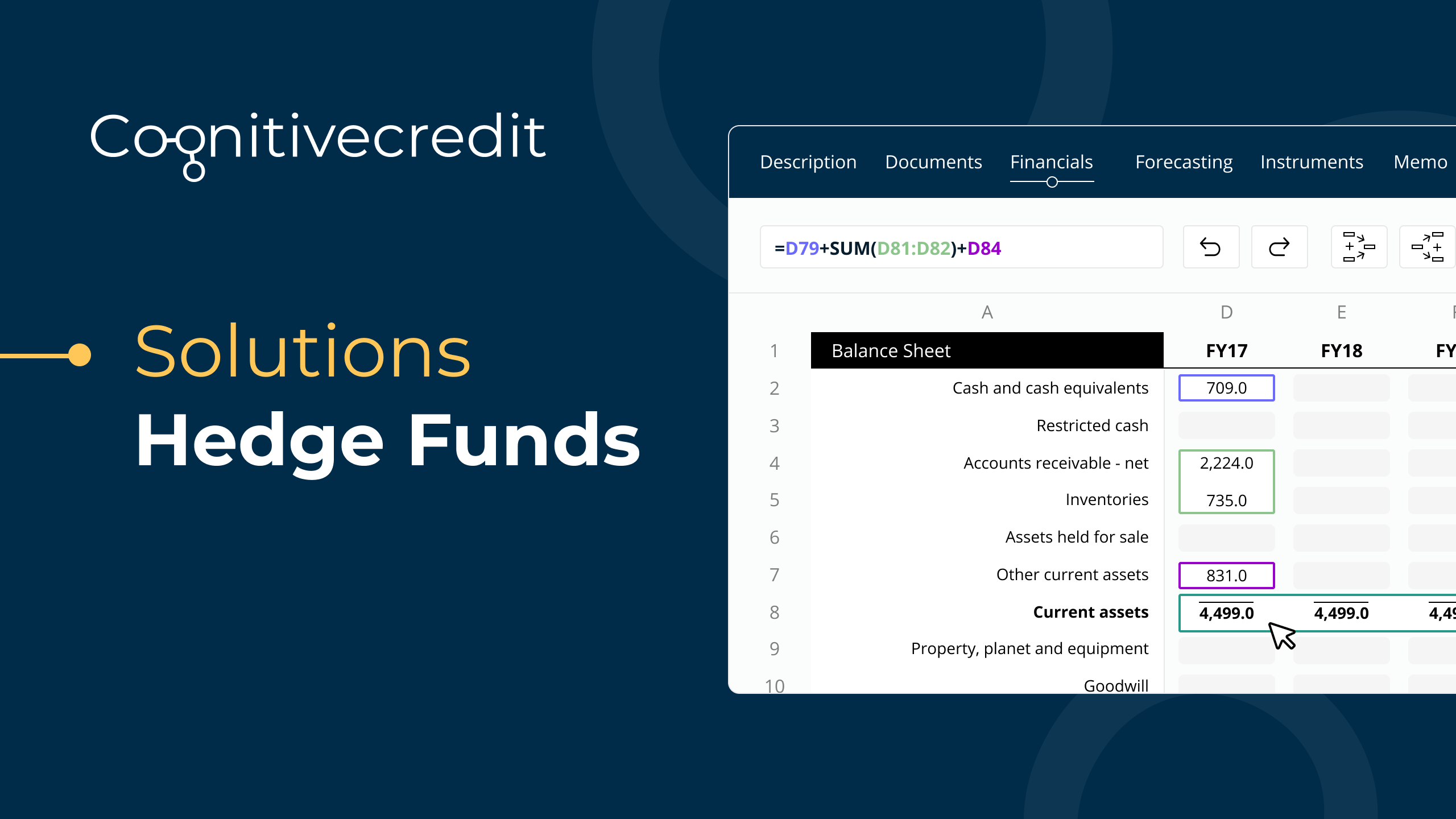 Cognitive Credit | Solutions for Hedge Funds